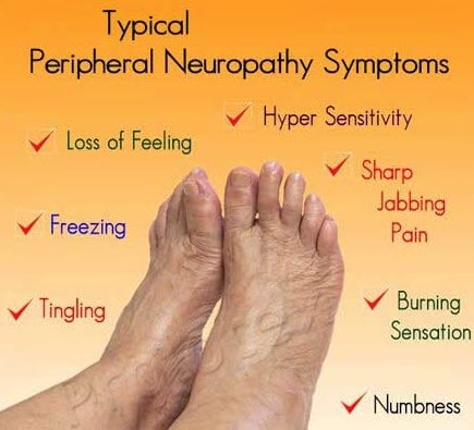 Diabetic Peripheral Neuropathy Apex - Reverse Neuropathy NC